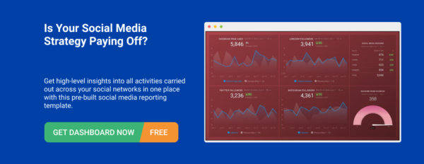 6 Examples of Highly Converting Social Media Copy + 10 Tactical Writing ...