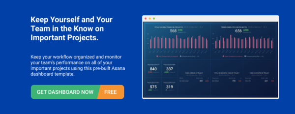 6 Best Free Time Management Tools | Databox Blog