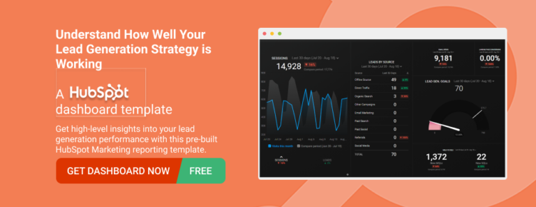 How to Create a Great Lead Gen Dashboard? Best Practices, Top Metrics ...