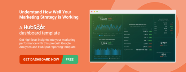 How to Write an Informal Business Report? Best Report Formatting and ...