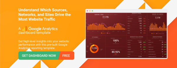 18 Best Dashboards Recommended By Experts [Templates Included ...