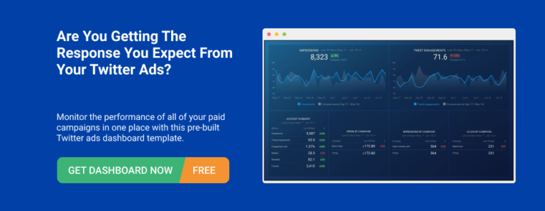 How to Optimize Twitter Ads: Use These 17 Tips to Get Better Results ...