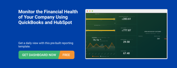 Executive Reporting: Management Reporting Best Practices & Report Examples | Databox Blog