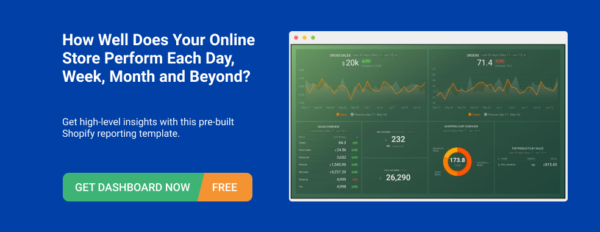 Shopify Reporting Guide: How to Get the Most Out of Built-In Shopify ...