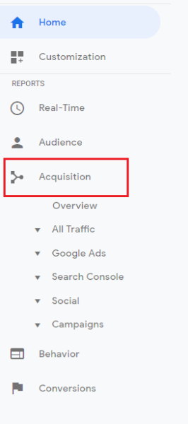 Google Analytics Keyword Report: A Step By Step Guide on How to Track ...