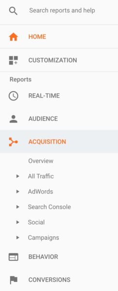Acquisition Reports In Google Analytics: Everything You Need to Know | Databox