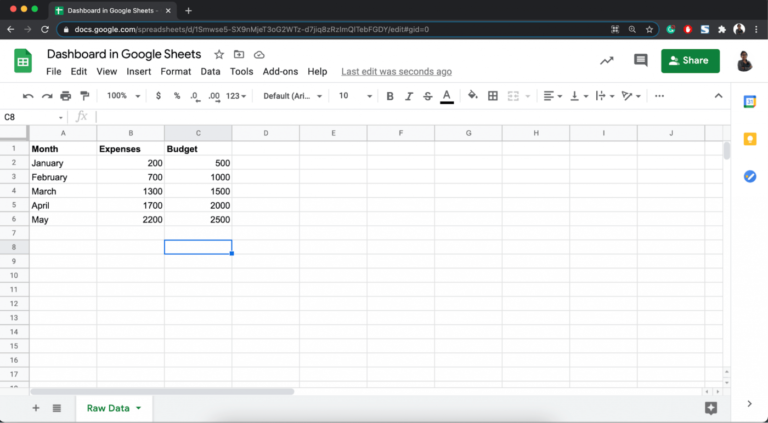 How to Create a KPI Report in Google Sheets? Step-by-Step Guide | Databox