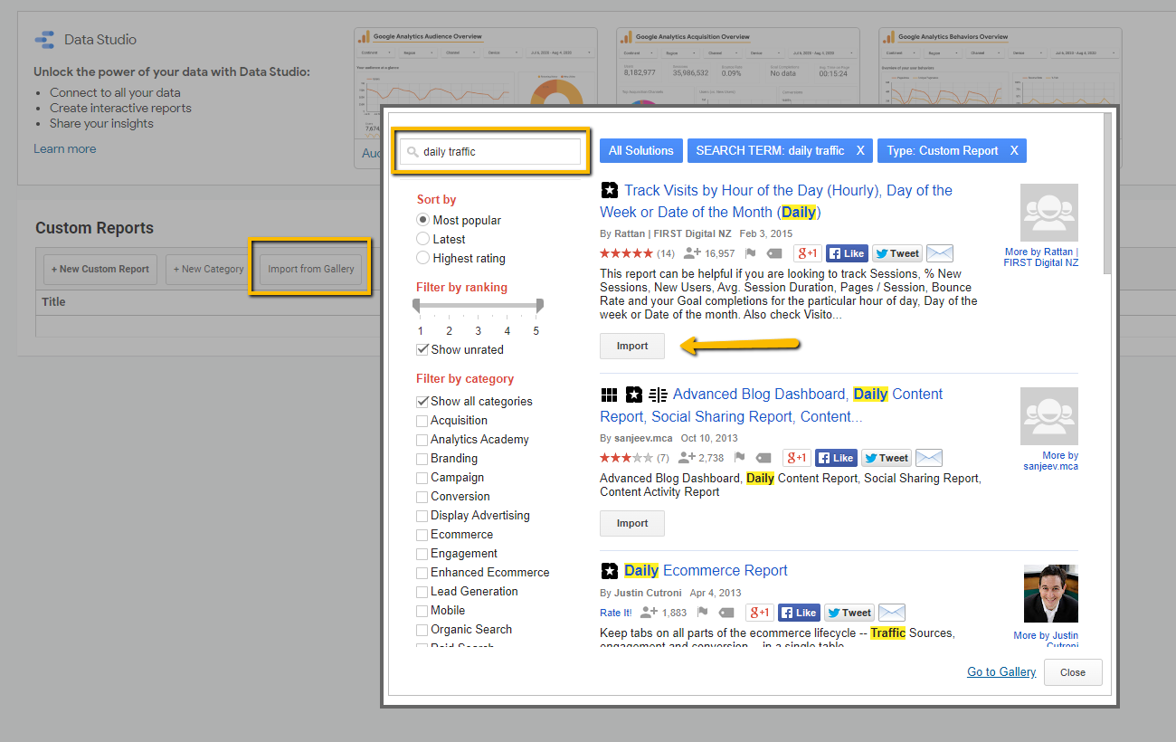 How to Use and Interpret Google Analytics Time of Day Reports: Tips and ...