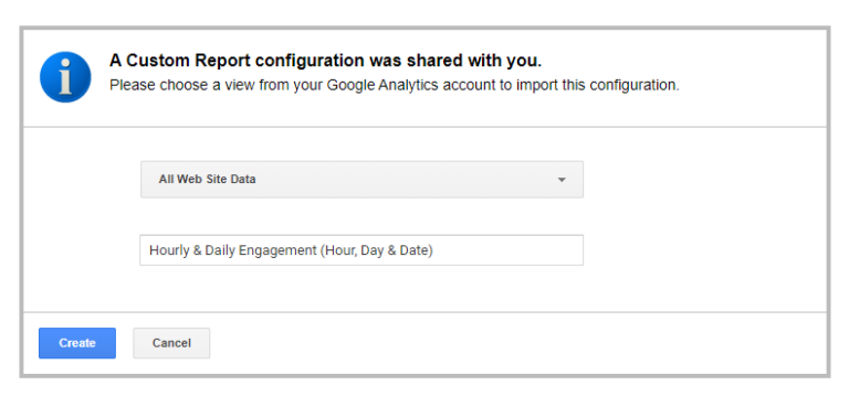 How to Use and Interpret Google Analytics Time of Day Reports: Tips and ...