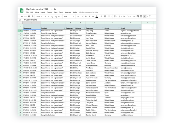 How to Create a KPI Report in Google Sheets? Step-by-Step Guide | Databox