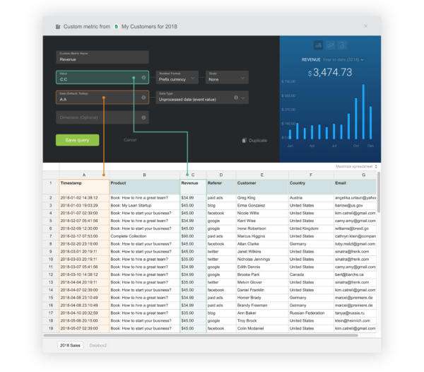 How to Create a KPI Report in Google Sheets? Step-by-Step Guide | Databox
