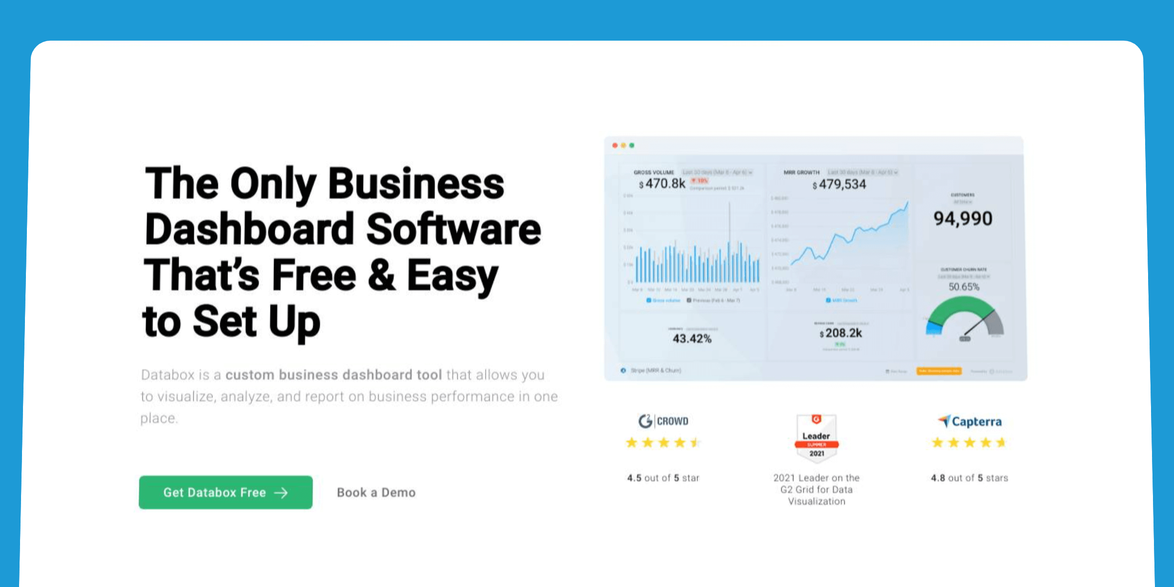 Business Dashboard Software that's Free & Easy to Set Up | Databox