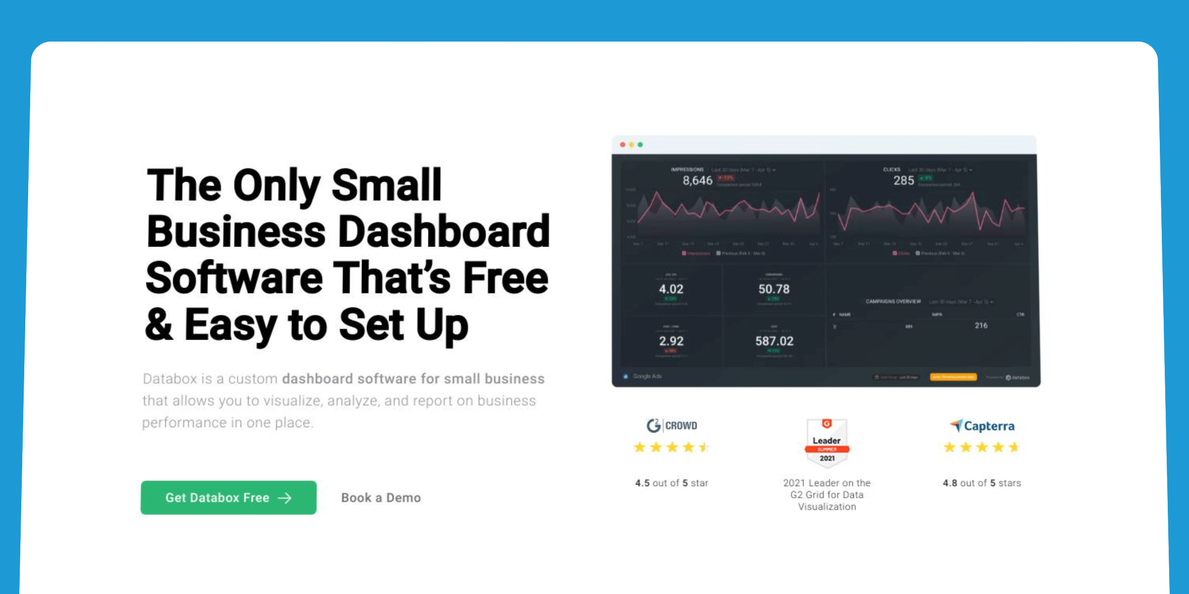 Small Business Dashboard Software that's Free & Easy to Use | Databox