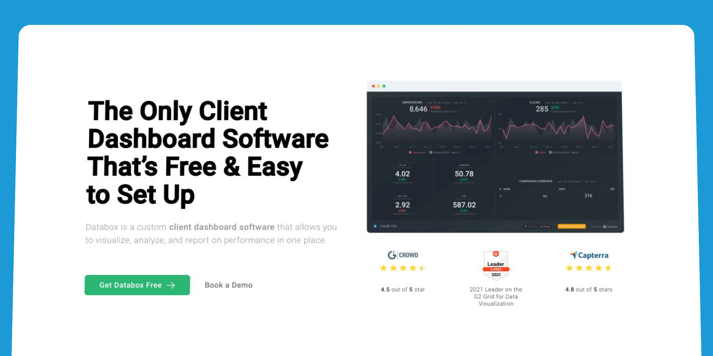 Free Client Dashboard Software for Agencies and Marketers Databox