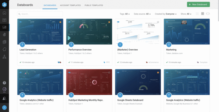 Easily Schedule Reports in Salesforce with This Guide