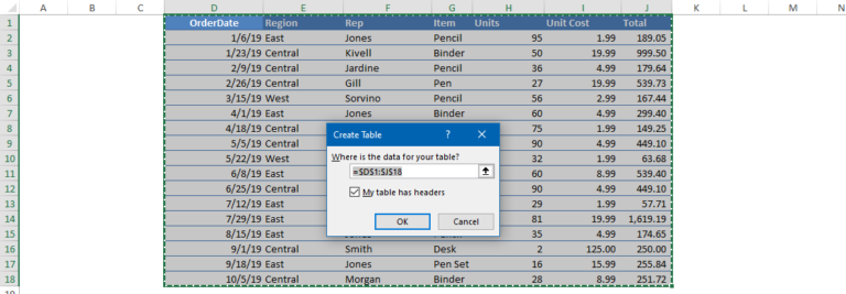 Create an Excel Dashboard from Scratch in 8 Steps (or Just 3 with ...