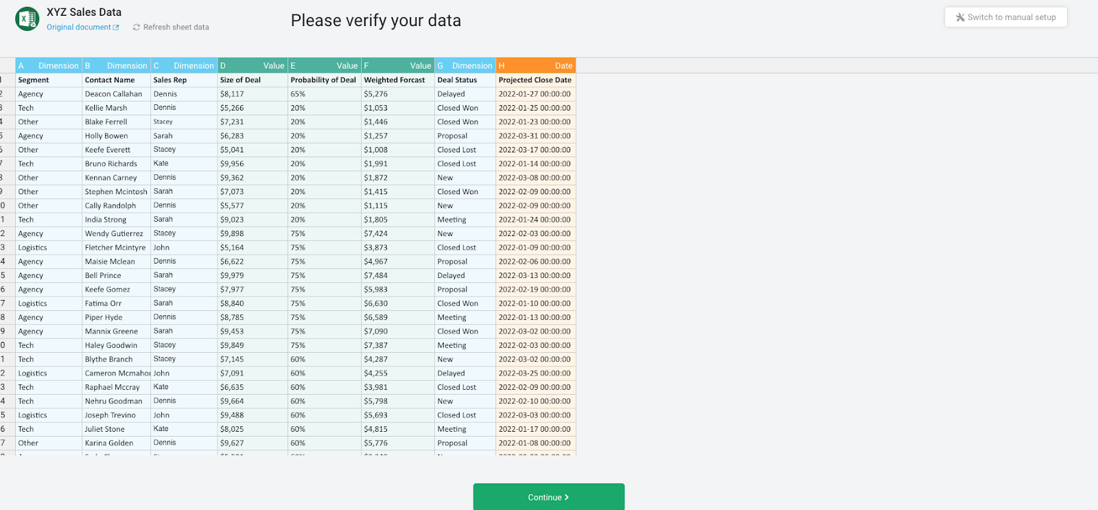 Create An Excel Dashboard From Scratch In 8 Steps Or Just 3 With Databox Databox