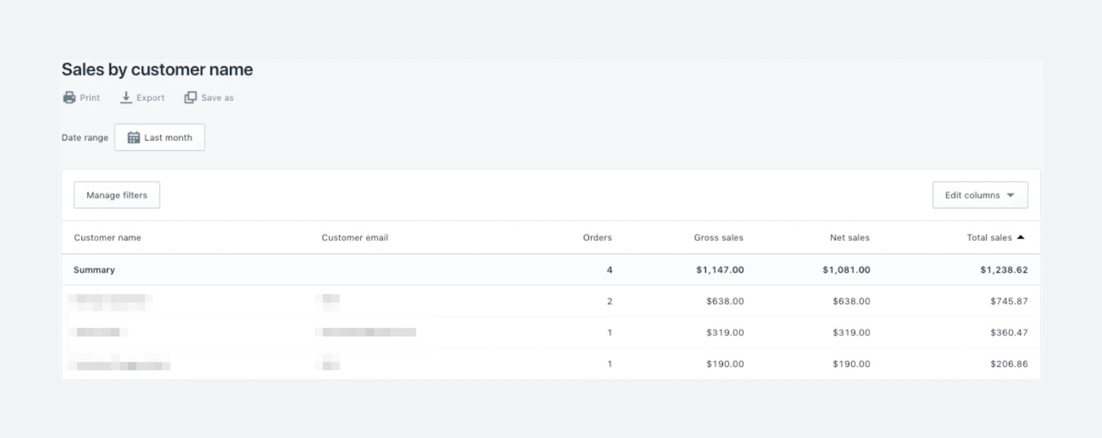 Shopify Sales Reports: Definitions, Metrics, & Templates to Grow Your ...