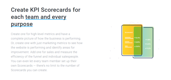 Scorecards vs. Dashboards: Definitions, Benefits, and Differences | Databox