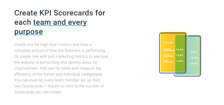 Scorecards vs. Dashboards: Definitions, Benefits, and Differences | Databox