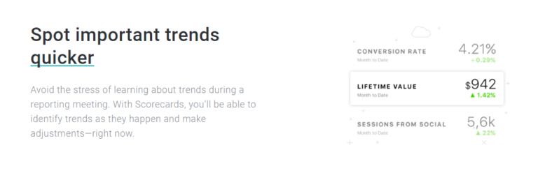 Scorecards vs. Dashboards: Definitions, Benefits, and Differences | Databox