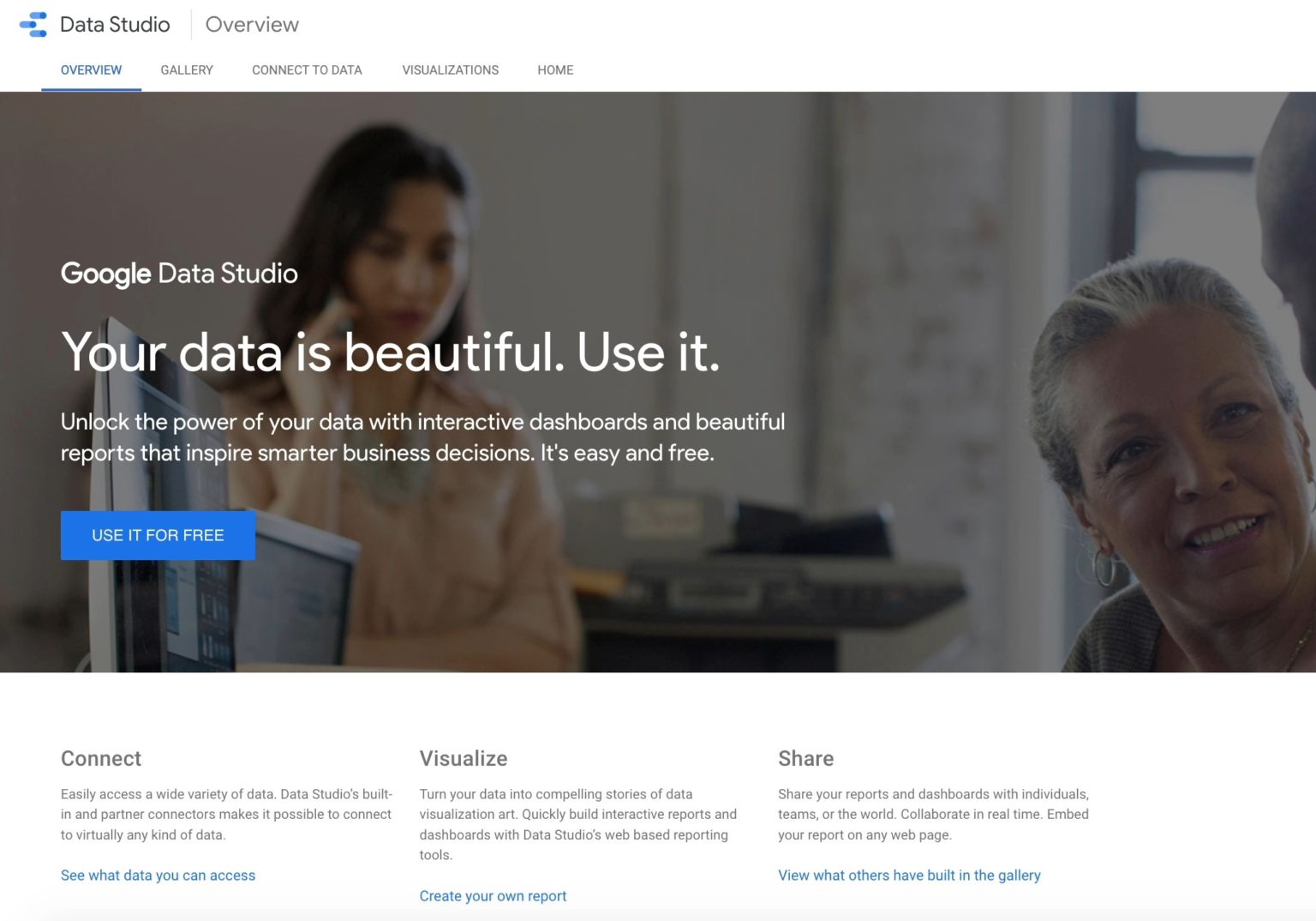 Best Dashboard Visualization Tools According to 30 Experts | Databox