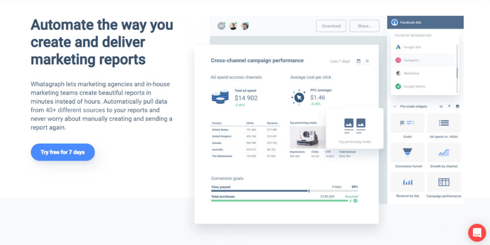 The Top 8 Dashboard Reporting Tools Chosen by Experienced Users | Databox Blog