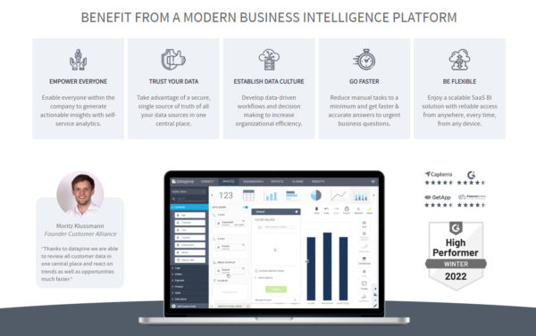 The Top 8 Dashboard Reporting Tools Chosen by Experienced Users ...