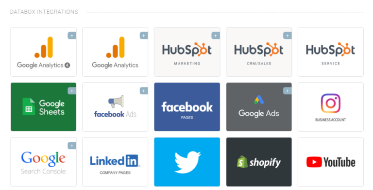 10 Powerful Interactive Dashboard Features