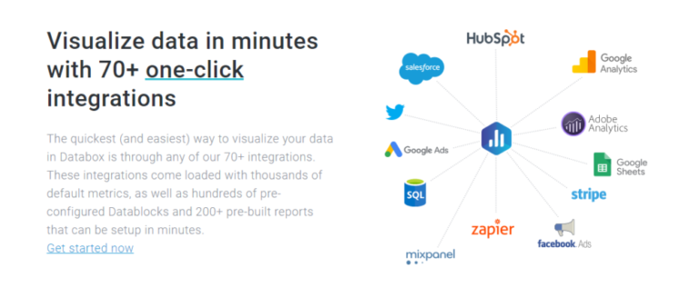 10 Powerful Interactive Dashboard Features