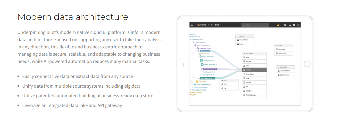 Top 13 Dashboard Reporting Tools (Expert-Recommended)
