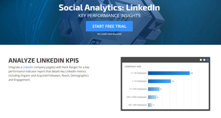 The 13 Best LinkedIn Analytics Tools According to Business Power Users ...