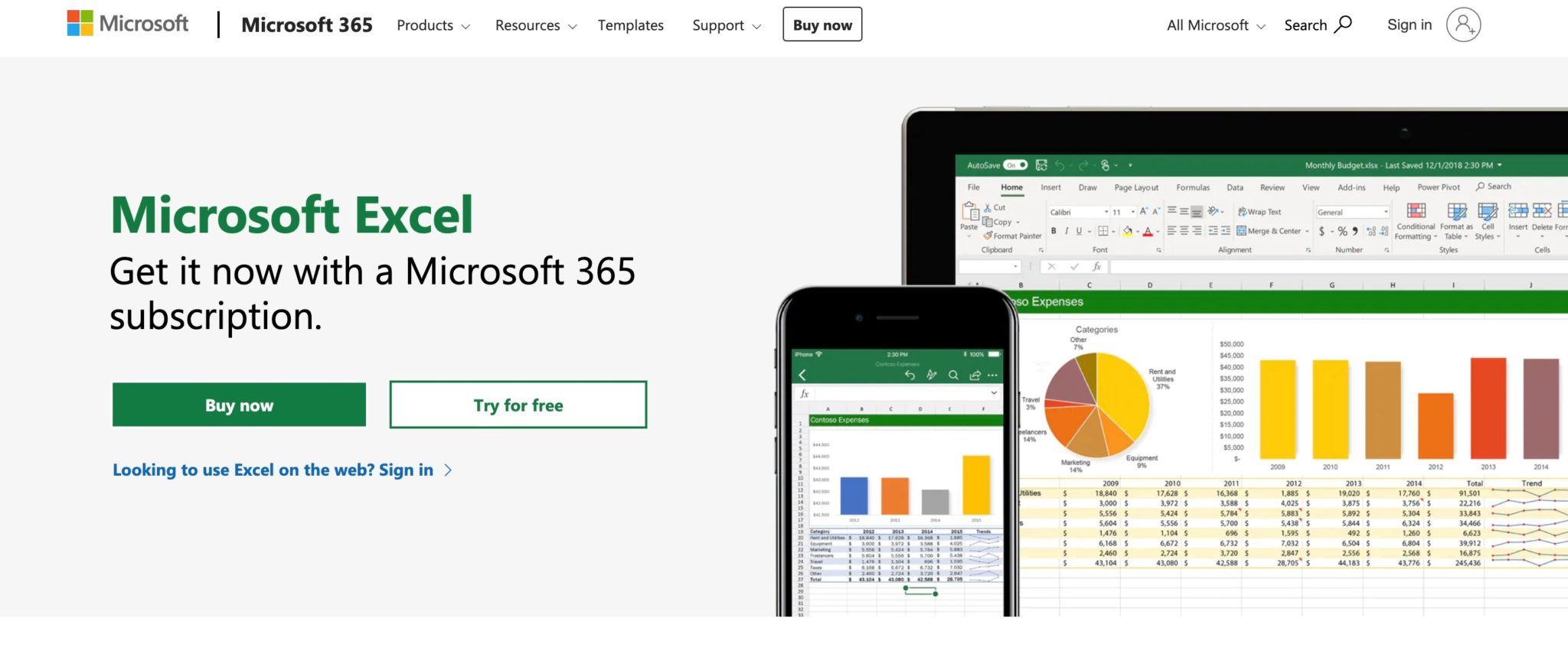 Best Dashboard Visualization Tools According to 30 Experts | Databox