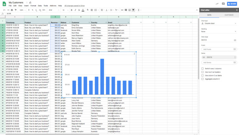 How to Create a Bar Graph in Google Sheets