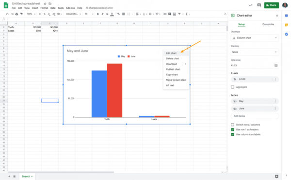 How to Create a Bar Graph in Google Sheets