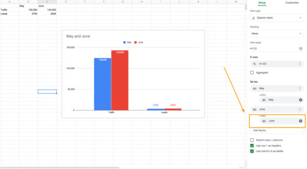 How to Create a Bar Graph in Google Sheets
