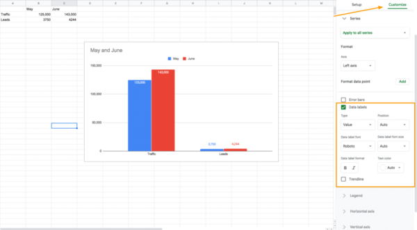 How to Create a Bar Graph in Google Sheets
