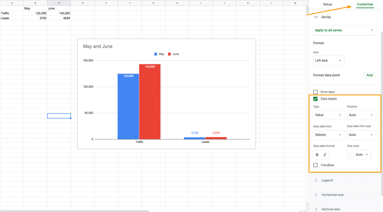 How to Create a Bar Graph in Google Sheets