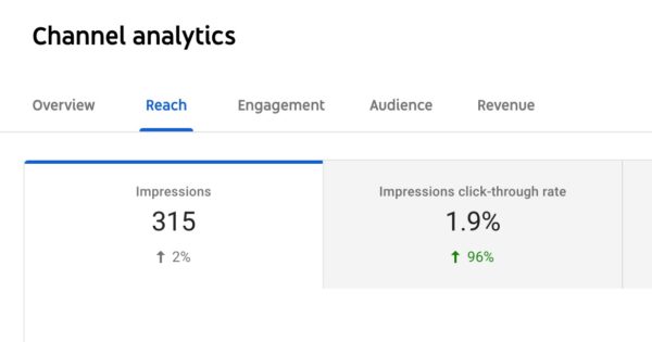 Improve YouTube Click-Through Rate (CTR) and Grow Your Channel with ...