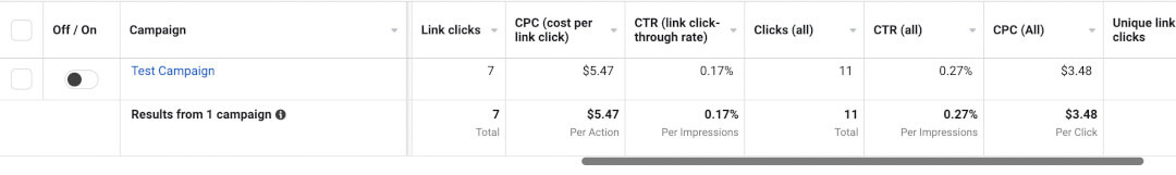 What Is a Good CTR for Facebook Ads? 6 Tips to Improve It