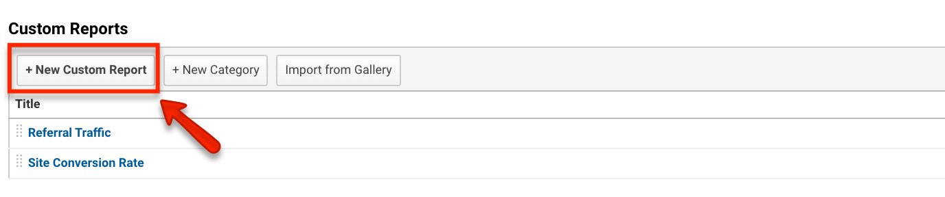 Expert-Recommended Google Analytics Reports You Need to Use