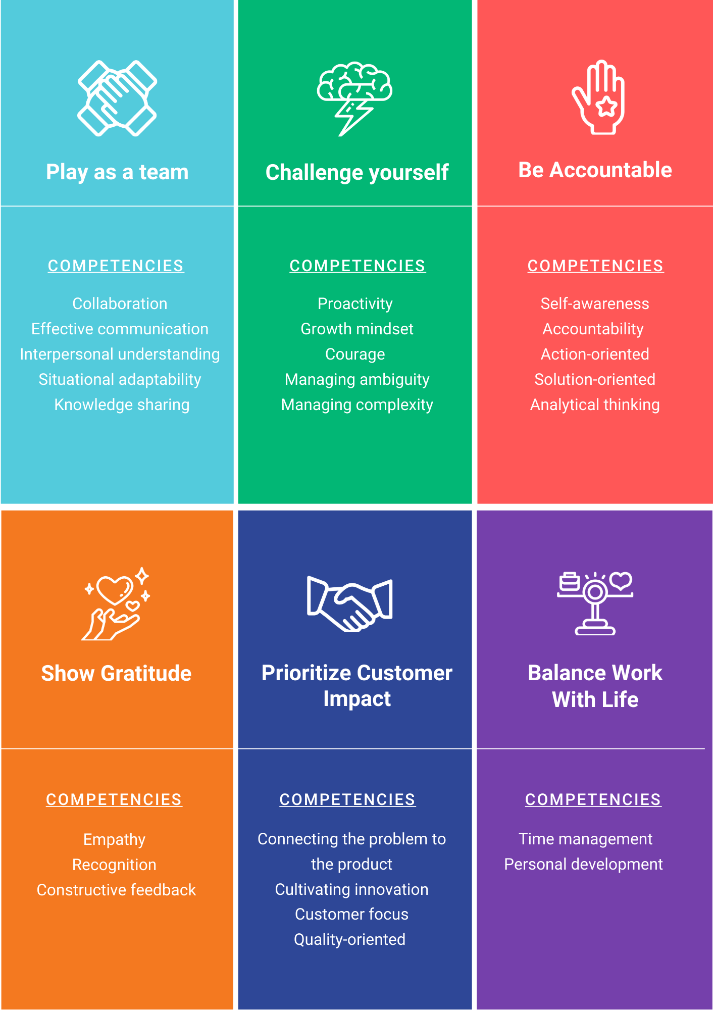 How we're building an internal knowledge-sharing culture at Databox ...