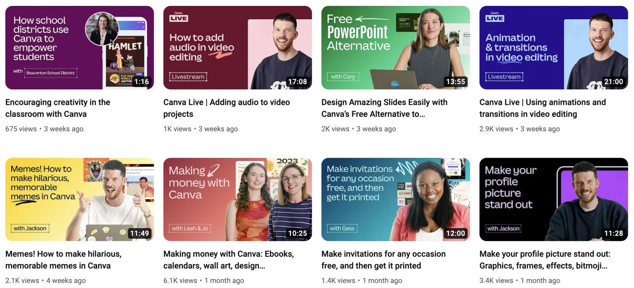 From Boring to Captivating: Strategies for Improving Your Average View ...