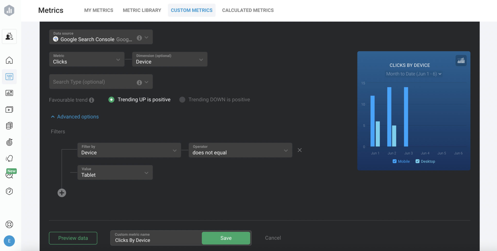 Create Custom Metrics to Measure What Matters | Databox