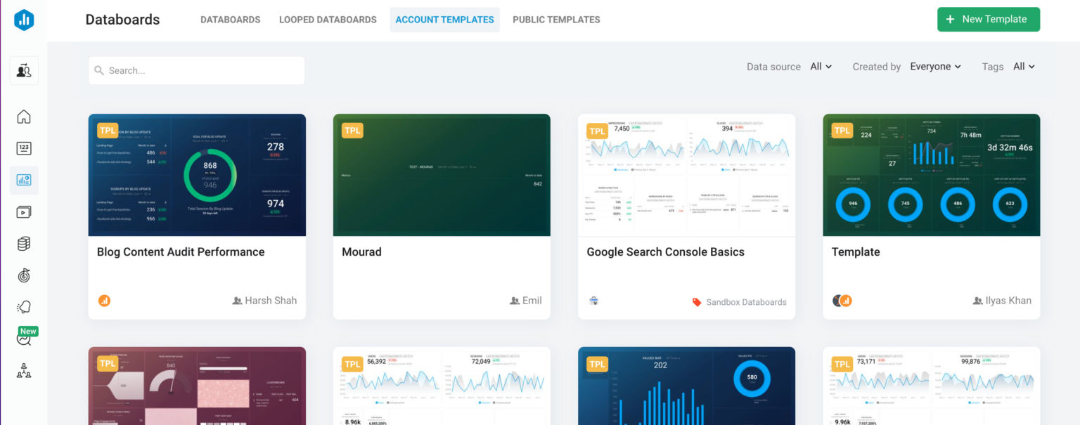 Create Custom Dashboard Templates to Scale Client Reporting | Databox