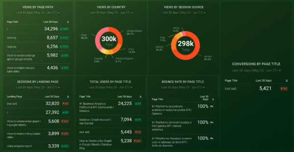 52 Expert Tips for Managing Your Content Editorial Calendar Efficiently ...
