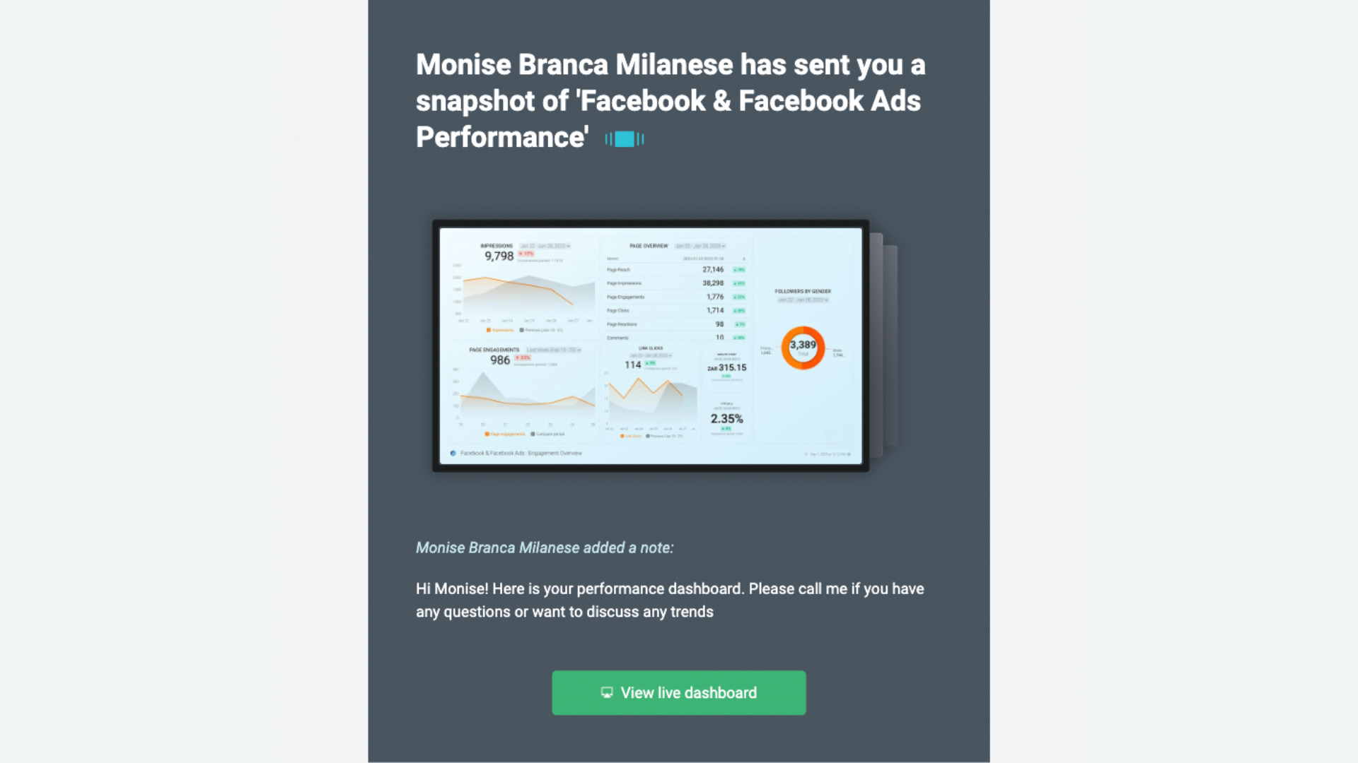 Automated Performance Reviews | Databox