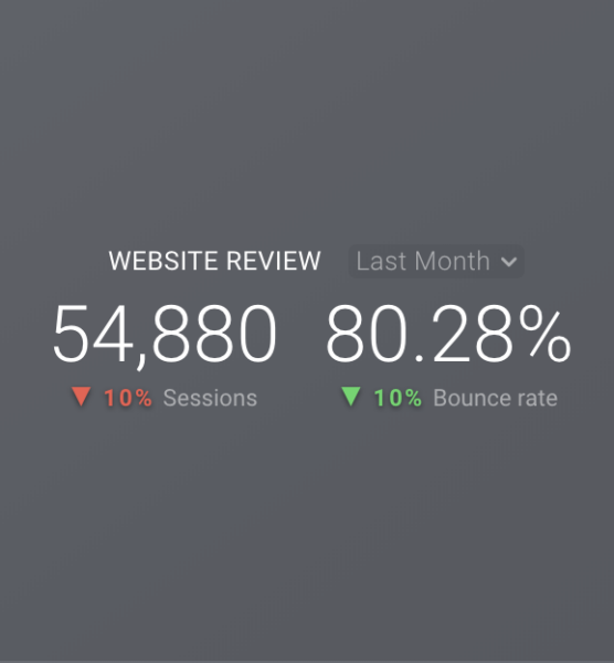 What is a Data Dashboard? Definition, Benefits, and Examples | Databox