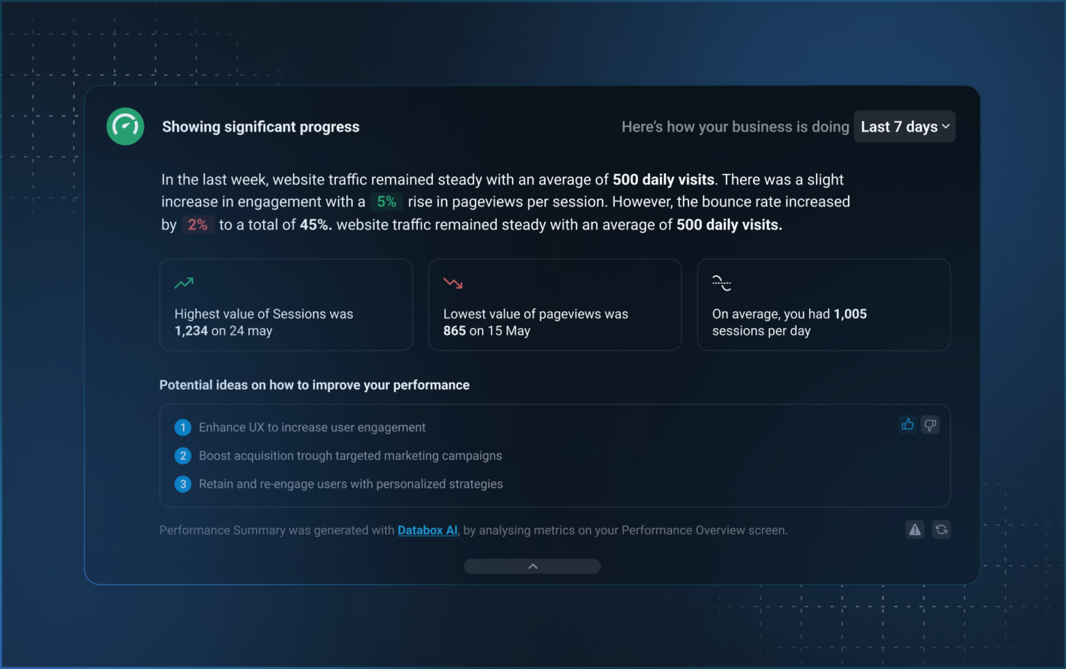 Introducing Databox Analytics | Databox