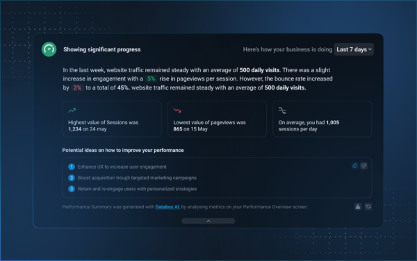 Introducing Databox Analytics | Databox